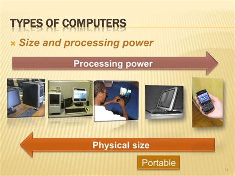 Basic Concepts Of Computing Pptx