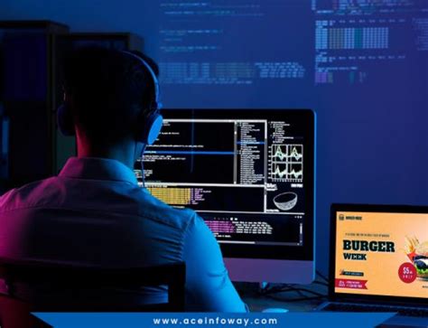Manage Software Development Project 7 Methods And Tools