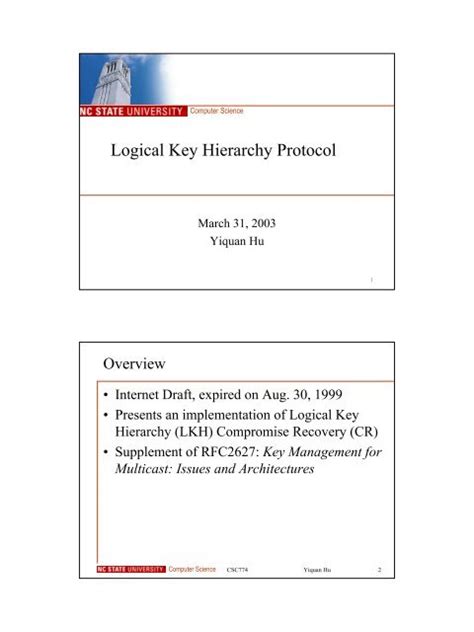 Logical Key Hierarchy Protocol
