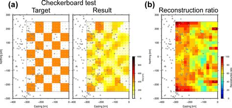 Example Of The Checkerboard Resolution Test And Reconstruction Ratio
