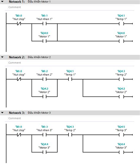 Lập Trình PLC cơ bản cho người mới bắt đầu