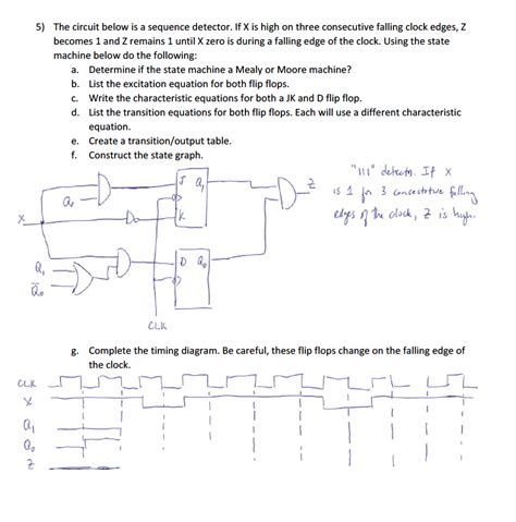 Solved The Circuit Below Is A Sequence Detector If X Is Chegg Com
