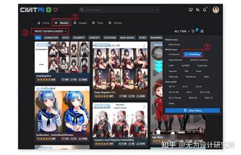 不会写 Sd Webui 负面提示词？ 用embedding模型一键搞定！ 知乎