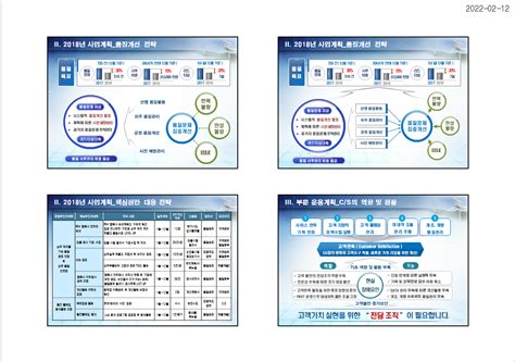 품질관리 사업계획서를 드립니다 크몽