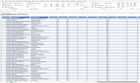 How To Display More Than 1000 Rows In Excel For Power Bi Datasets Pivot