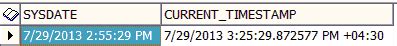 Sql Different Current Timestamp And Sysdate In Oracle Stack Overflow