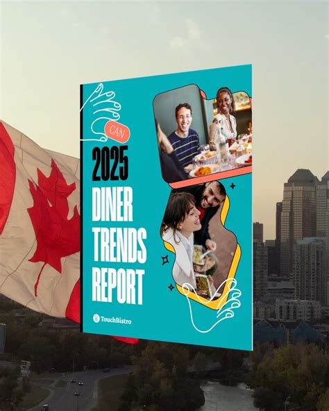 Touchbistro Touchbistro Added A New Photo