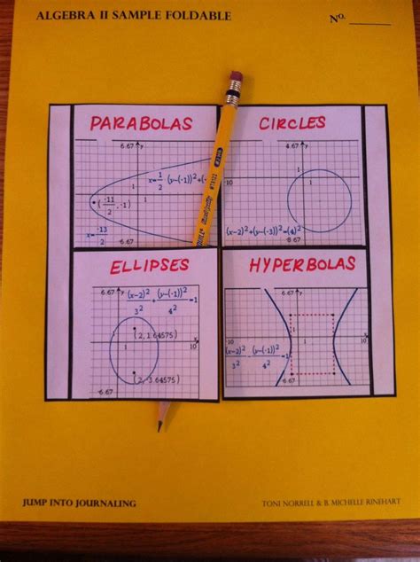 School Algebra Algebra Interactive Notebooks Teaching Algebra