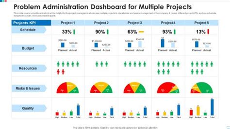 Multiple Projects Slide Geeks