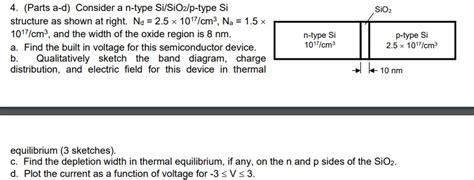 Solved 4 Parts A D Consider A N Type Si Sio2 P Type Si