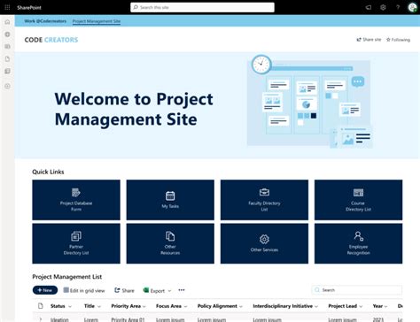 Top Features Of Sharepoint Project Management For Agile Teams Code Creators
