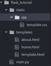 How To Build A Web Application Using Flask And Deploy It To The Cloud