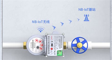 NB物联网远程阀控水表的优势