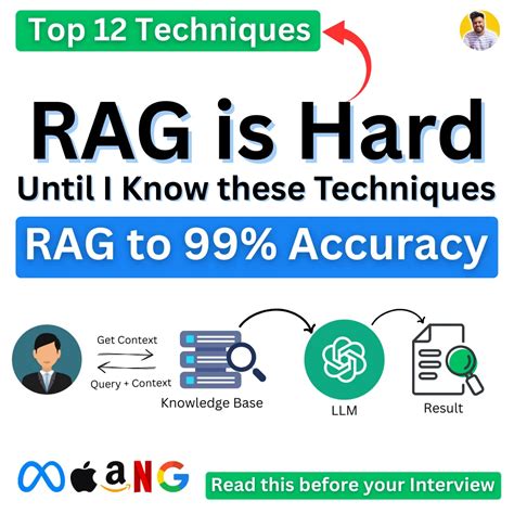 Automating Rag Pipeline Evaluation With Ragas A Testing Framework For Rag Applications By