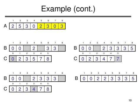 linear sorting sections ppt download