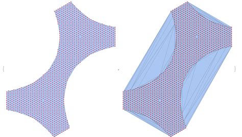 Computational Geometry Delaunaymesh In A Specified Closed Region