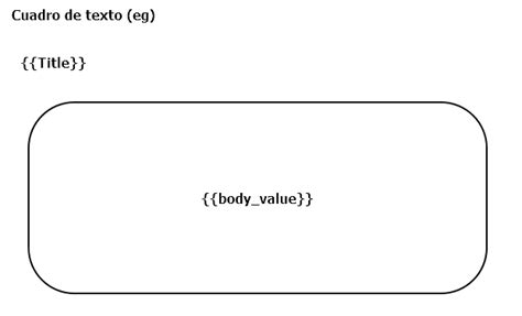 Dinamic Text Boxes In Metabase Dashboard Get Help Metabase Discussion