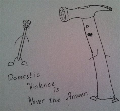 Unless The Question Is What Is Never The Answer Imgur