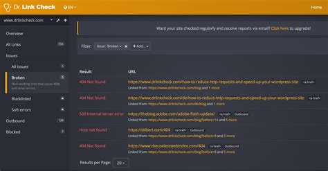5 Things To Avoid In Optimizing Your Website Seo Ninja Team