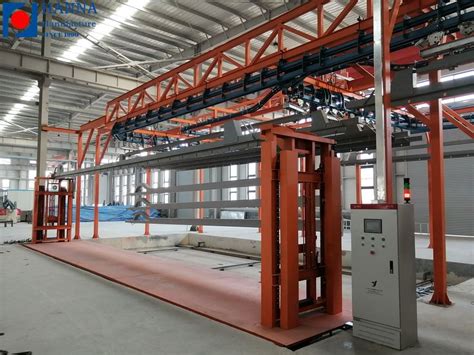 Automatic Loading Unloading System For Heavy Product