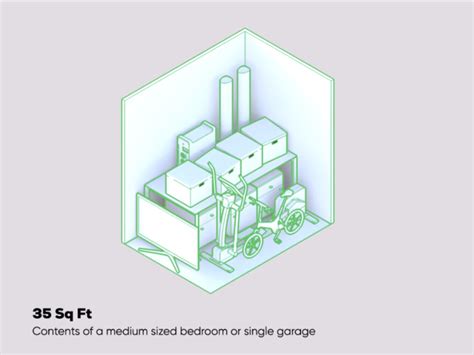 Storage Unit Size Guide Segment Storage