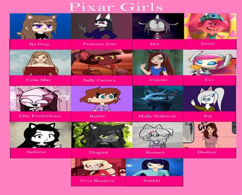 My Pixar Girls Cast By Lpsftwrobotomyftl On Deviantart