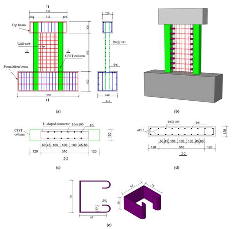 Seismic Behavior Of Steel Fiber Reinforced High Strength Concrete Shear