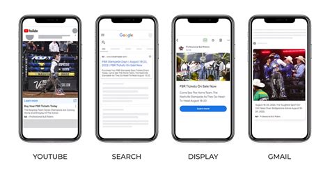 7 Performance Max Ad Examples You Can Learn From