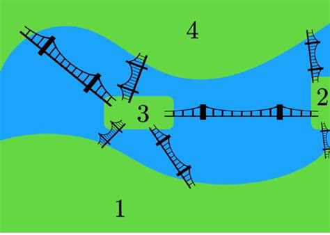 Graph Theory Mathexams