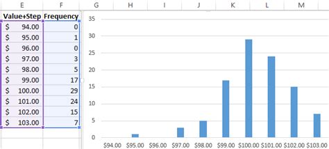 Generate random excel data Блог о рисовании и уроках фотошопа