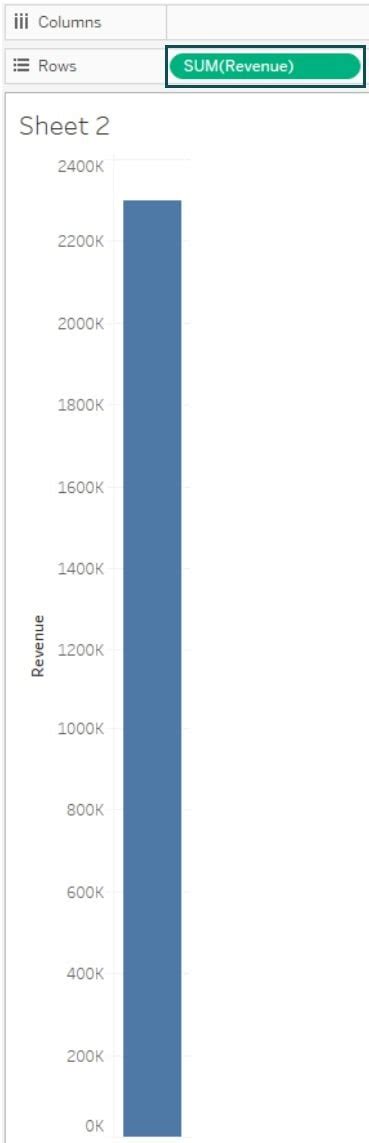 Tableau Funnel Chart Step By Step Examples How To Create