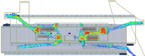 Scenario Of 70 Male Evacuation Download Scientific Diagram