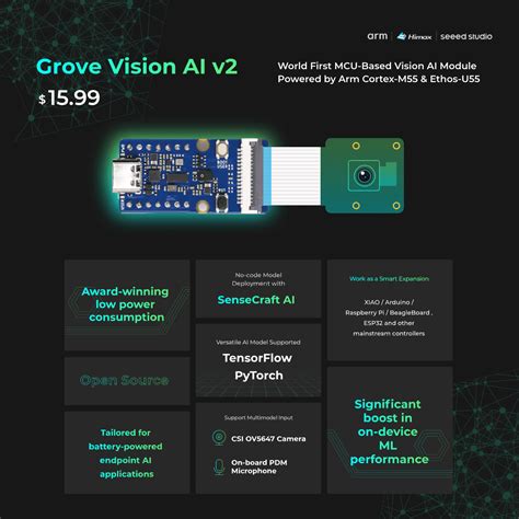 Grove Vision Ai Module V2 101021112 디바이스마트