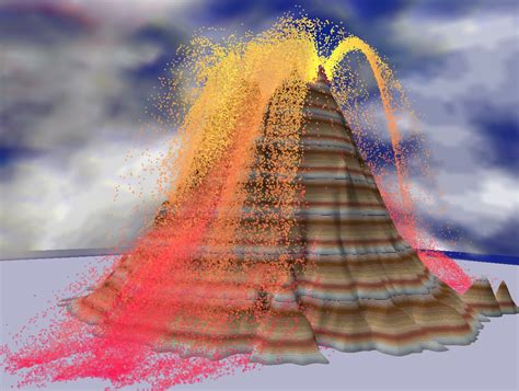 GPU Particle Engine Lehrstuhl für Grafik und Visualisierung