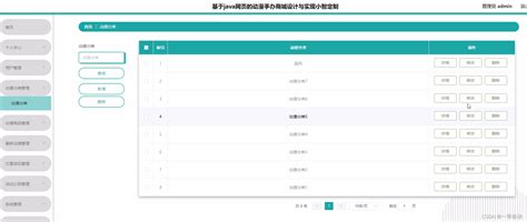 基于springboot vue动漫手办商城的设计与实现 基于ssm的模型手办商城系统设计与实现 csdn博客
