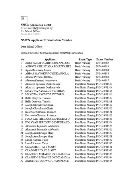 Exam Numbers For May 2024 Rn And Phn Nmcn Application Porta1 Pdf