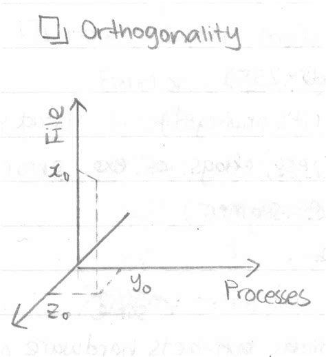 Orthogonality Processes And Races