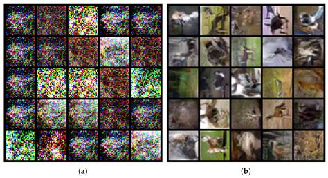 Improving The Performance Of Open Set Recognition With Generated Fake Data