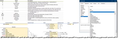 Why You SHOULD Be USING Custom Number Formatting Xelplus Leila Gharani