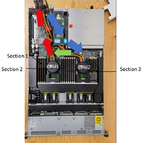 Cisco C220 Server Chassis The Above Figure 1 Shows The Chassis Of The
