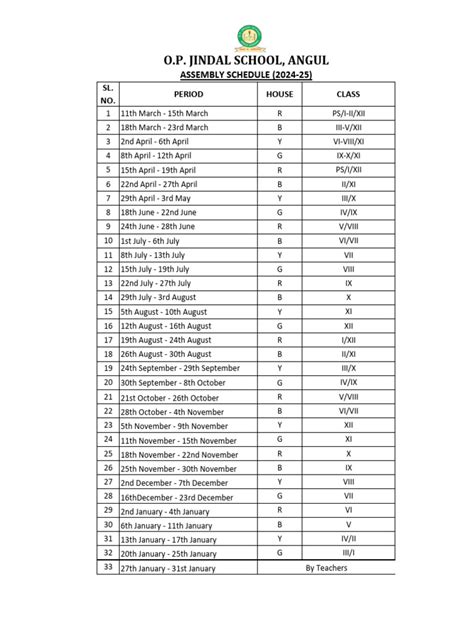 Class Ukg Pdf Courage Teachers
