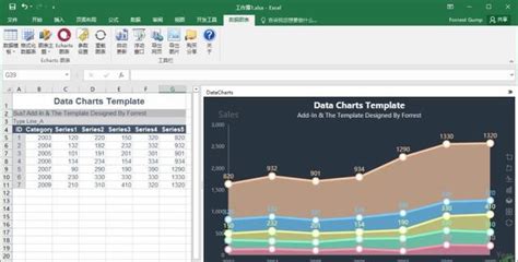 Excel图表如何制作 玉玦图怎么制作excel 正数办公