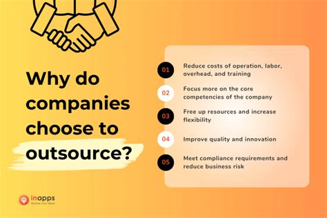 Popular Outsourcing Models Compared How To Choose The Best One In