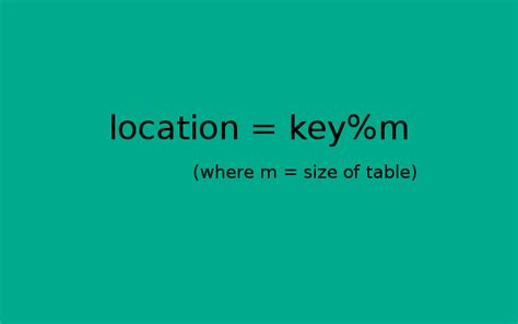 hash tables designing hash functions
