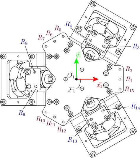 A Cable Driven Parallel Robot With Full Circle End Effector Rotations At Steve Mercado Blog