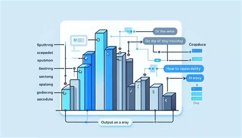 go语言如何输出数组 Worktile社区