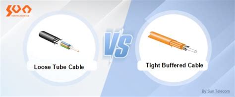 Cedar Tsai On Linkedin What Is The Difference Between Loose Tube And Tight Buffered Cable