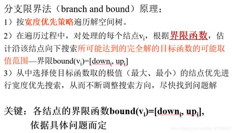 回溯法、分支限界法解决旅行商tsp问题tsp的分支限界法代码c Csdn博客