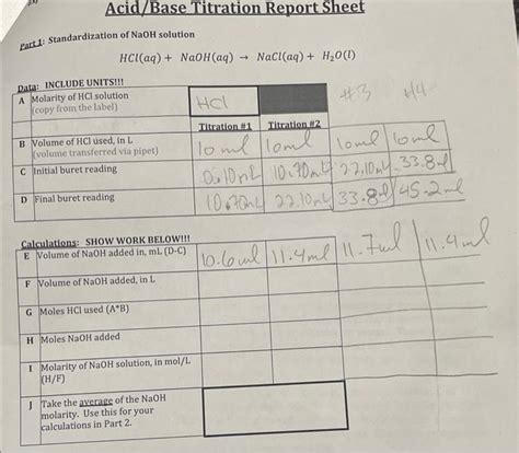 Solved Acid Base Titration Report Sheet Part 1