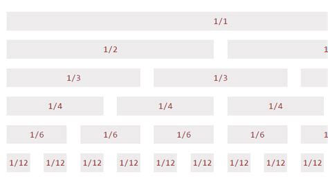 UI Components FPAC Design System UI Components FPAC Design System